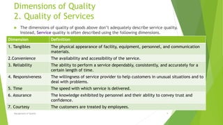Management of Quality | PPTX | Business Operations | Business
