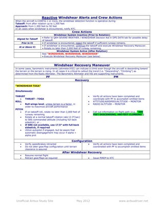 A330 callouts | PDF