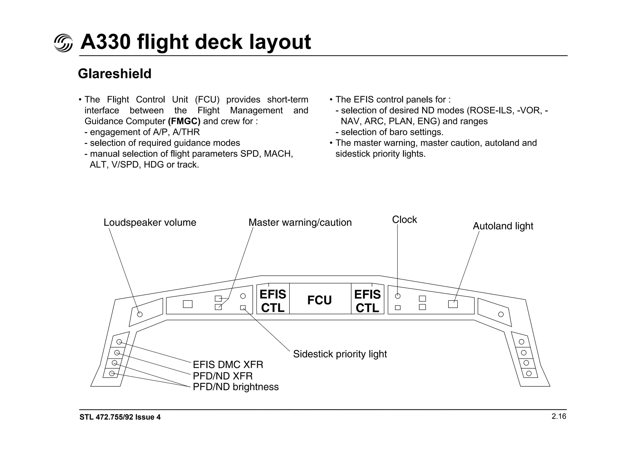 A330_Flight_Deck_and_Systems_Briefing_For_Pilots.pdf