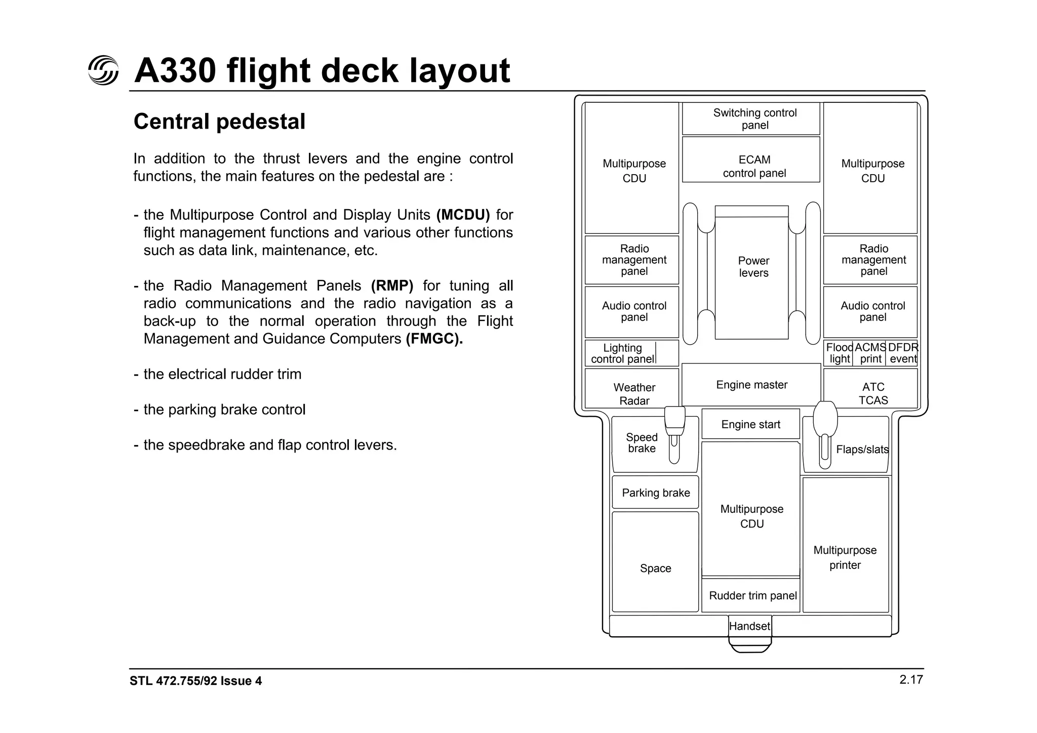 A330_Flight_Deck_and_Systems_Briefing_For_Pilots.pdf