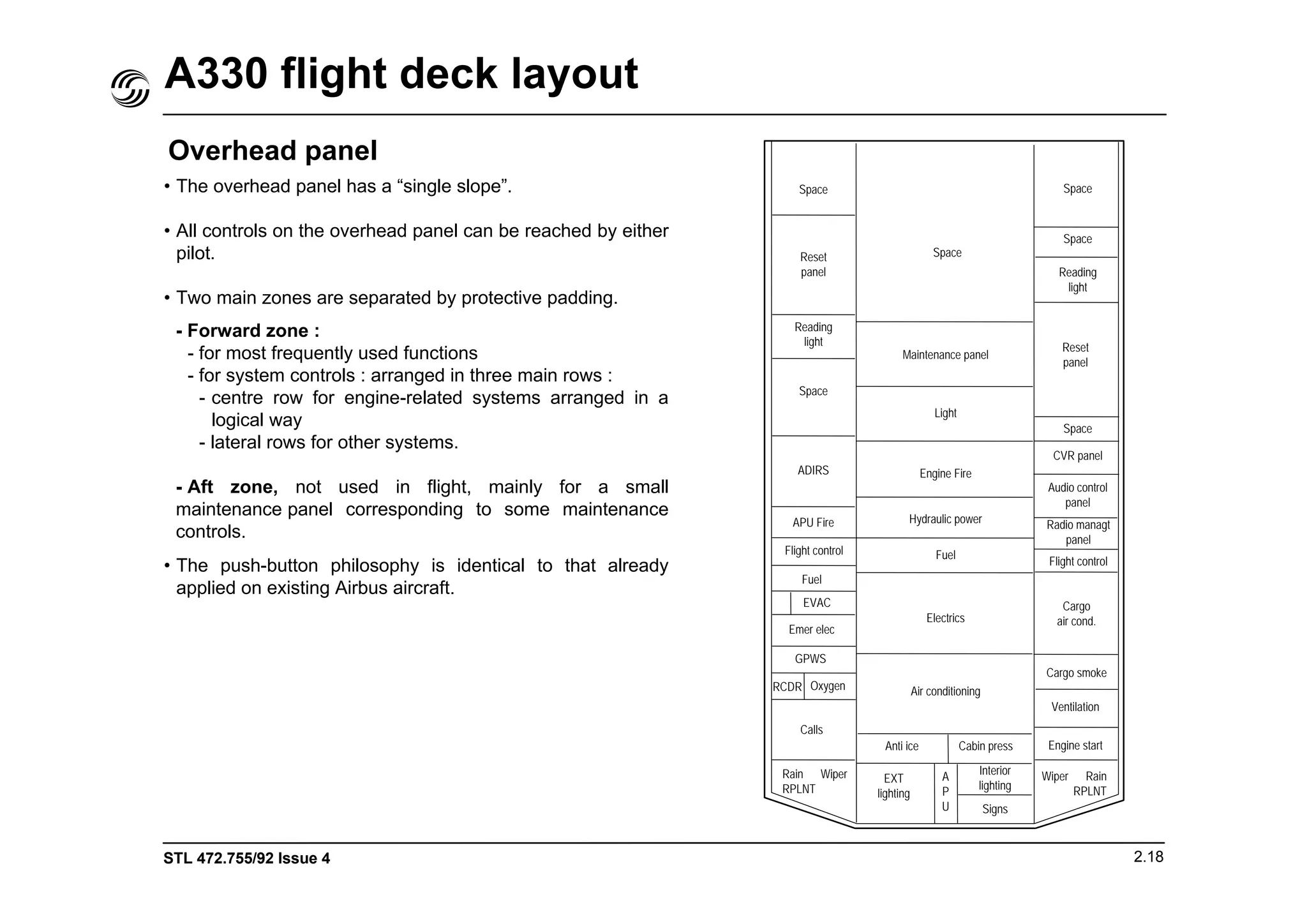 A330_Flight_Deck_and_Systems_Briefing_For_Pilots.pdf