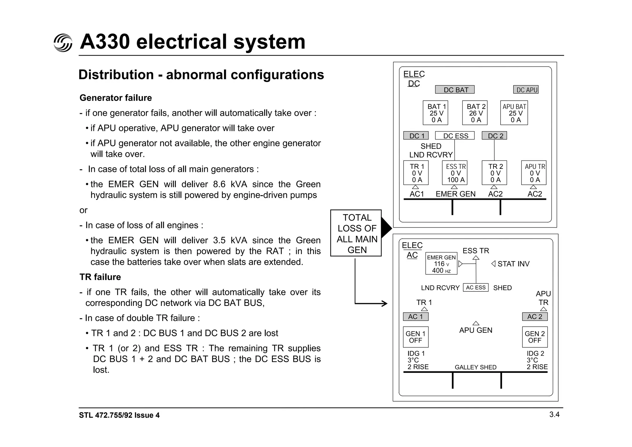 A330_Flight_Deck_and_Systems_Briefing_For_Pilots.pdf