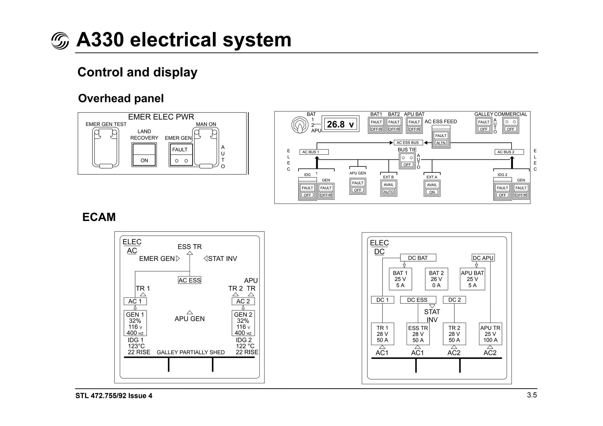 A330_Flight_Deck_and_Systems_Briefing_For_Pilots.pdf