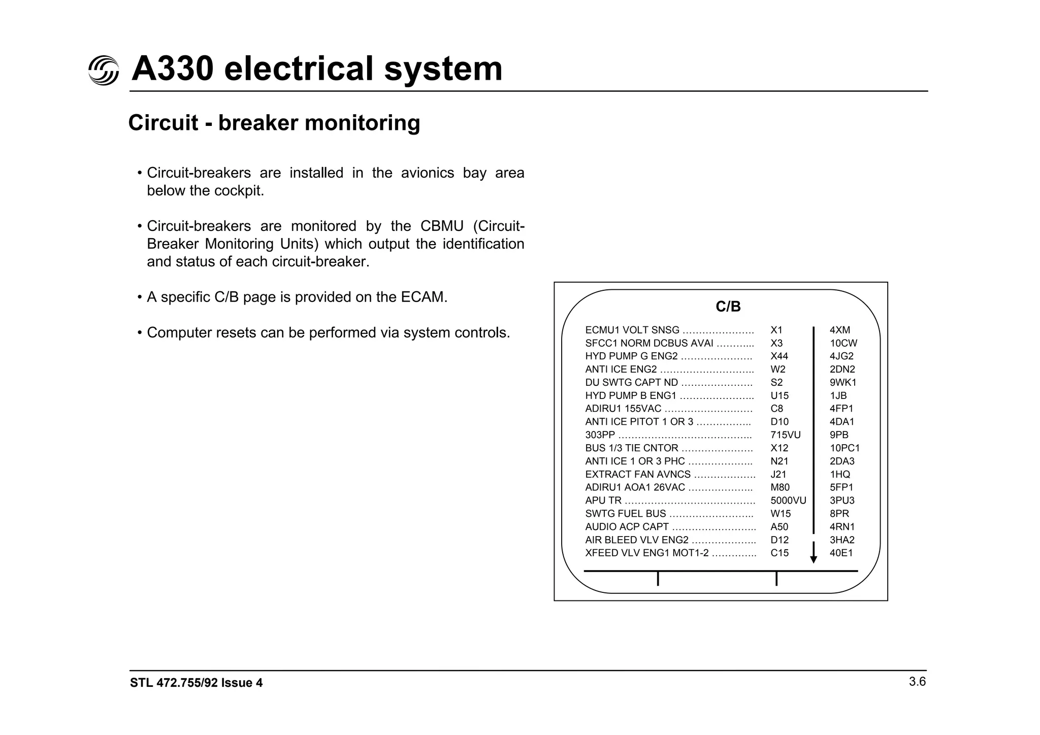 A330_Flight_Deck_and_Systems_Briefing_For_Pilots.pdf