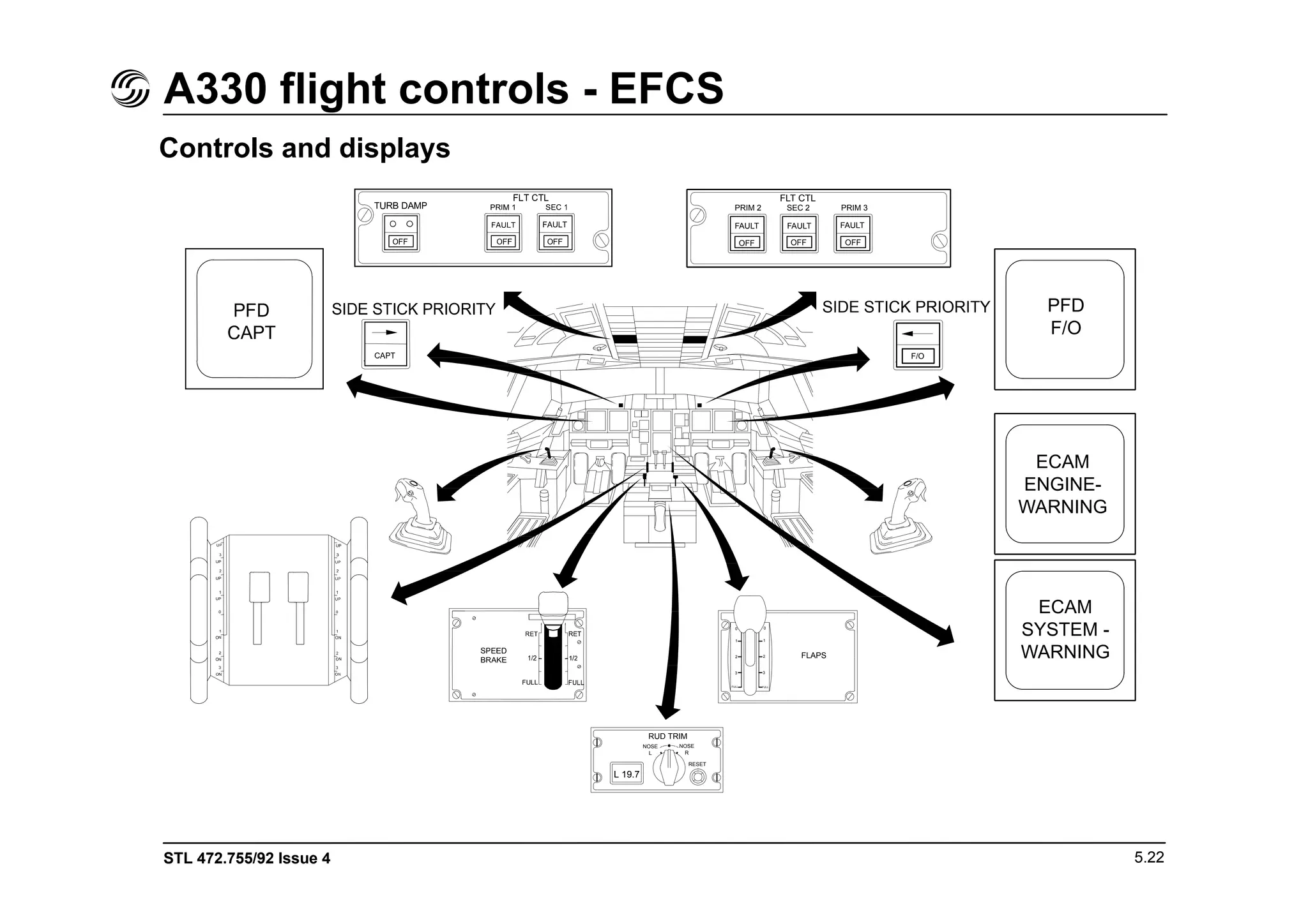 A330_Flight_Deck_and_Systems_Briefing_For_Pilots.pdf