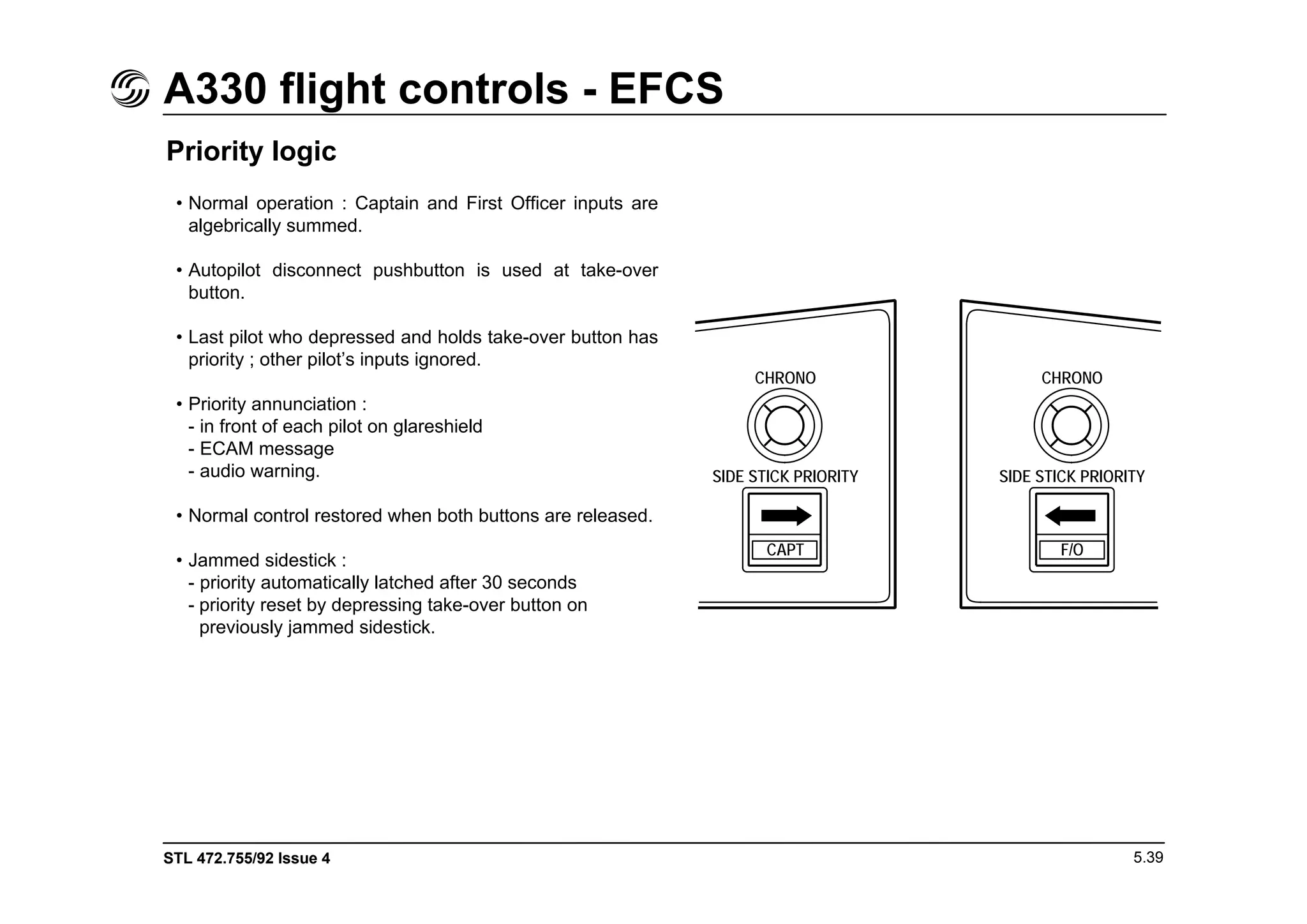 A330_Flight_Deck_and_Systems_Briefing_For_Pilots.pdf