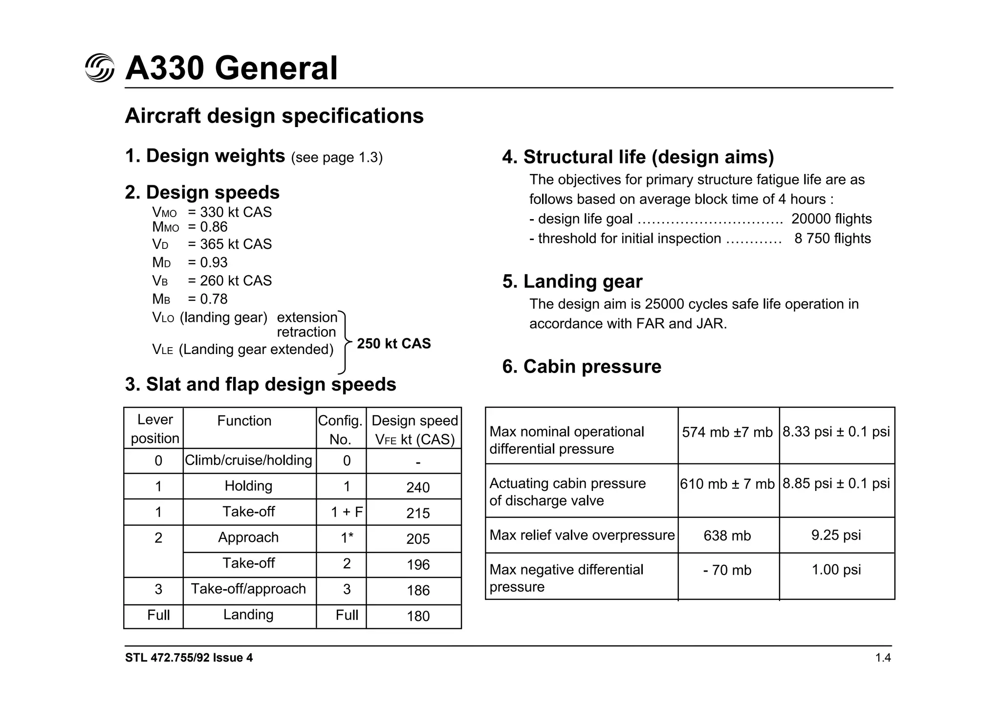A330_Flight_Deck_and_Systems_Briefing_For_Pilots.pdf