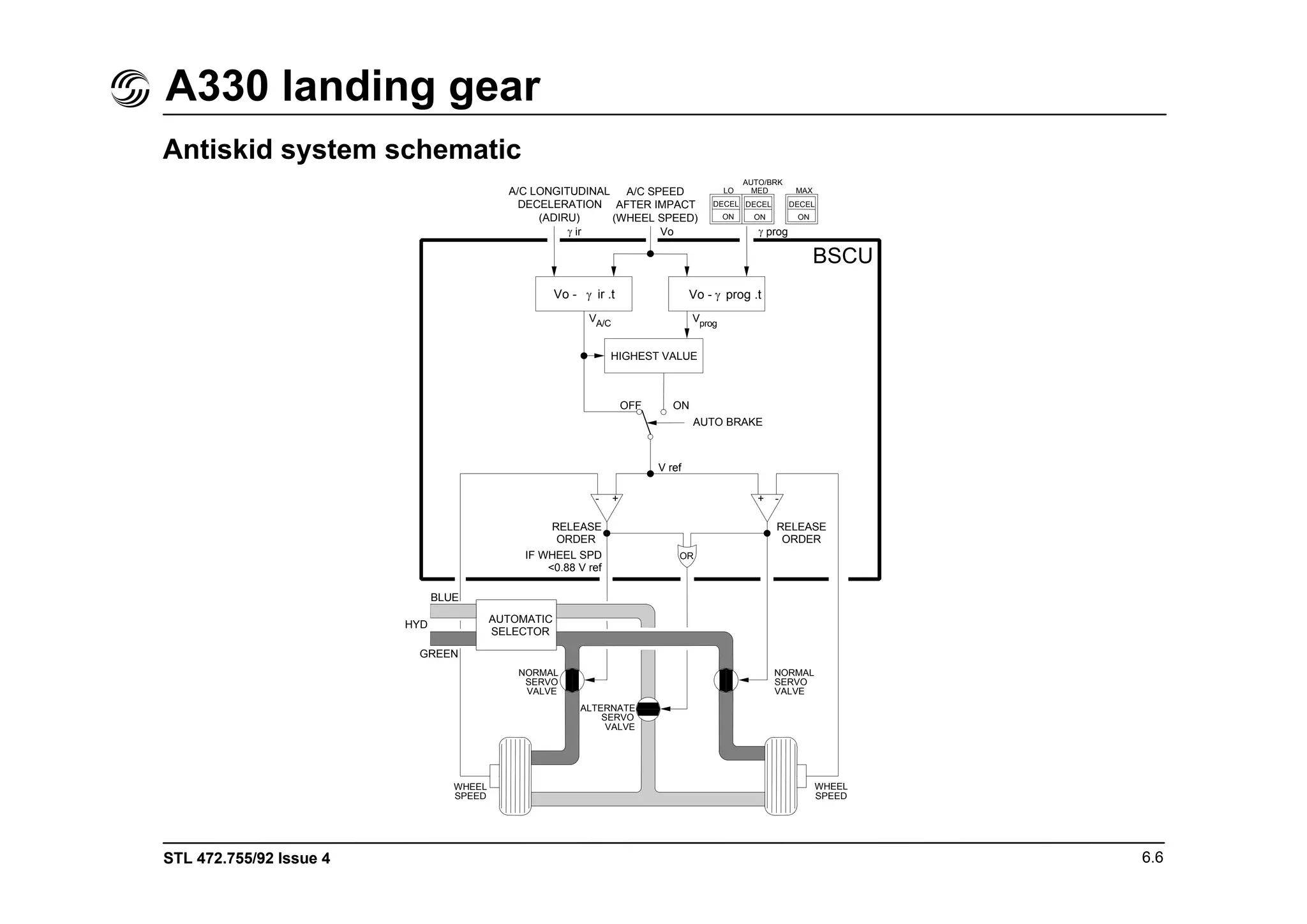 A330_Flight_Deck_and_Systems_Briefing_For_Pilots.pdf