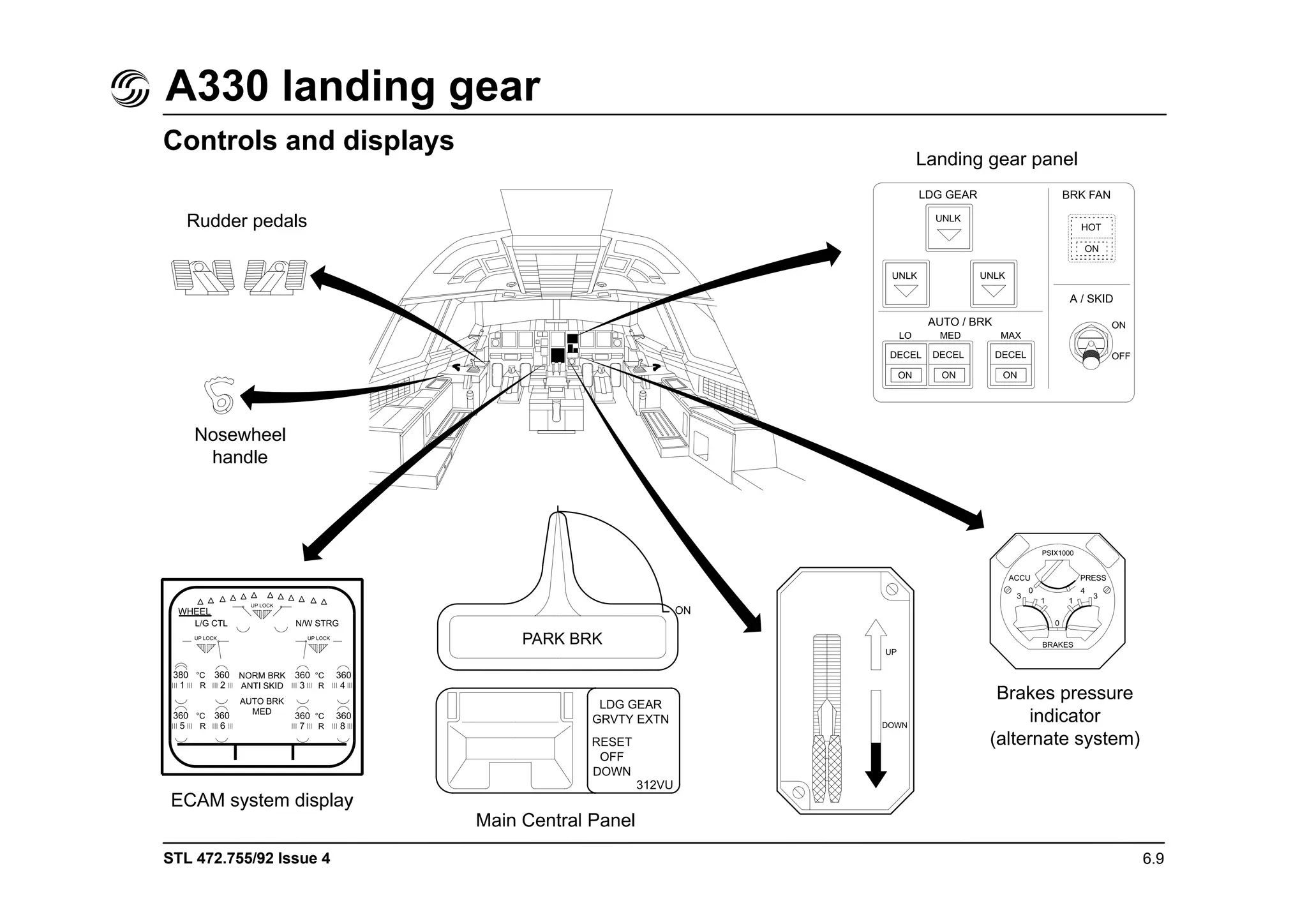 A330_Flight_Deck_and_Systems_Briefing_For_Pilots.pdf