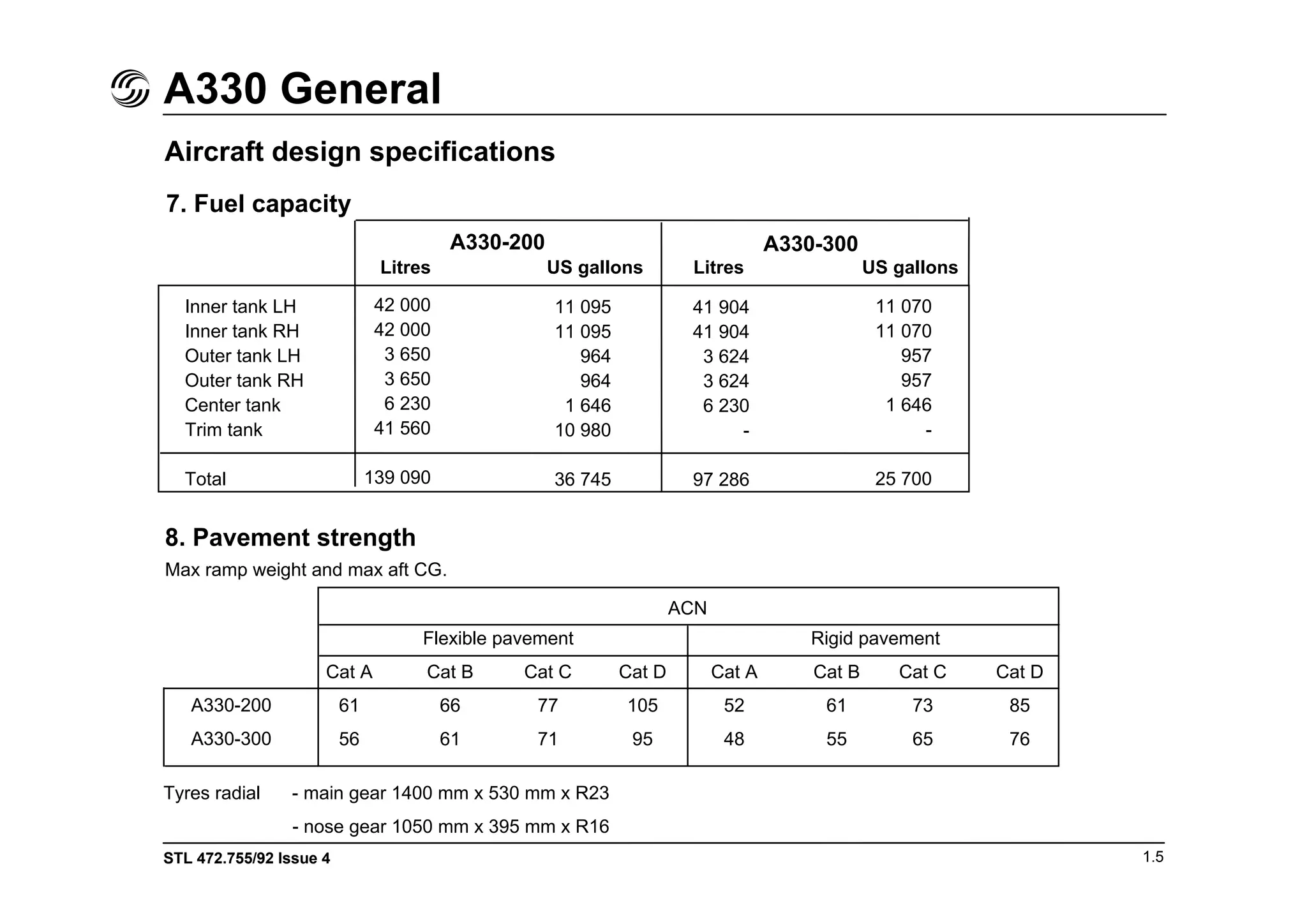 A330_Flight_Deck_and_Systems_Briefing_For_Pilots.pdf