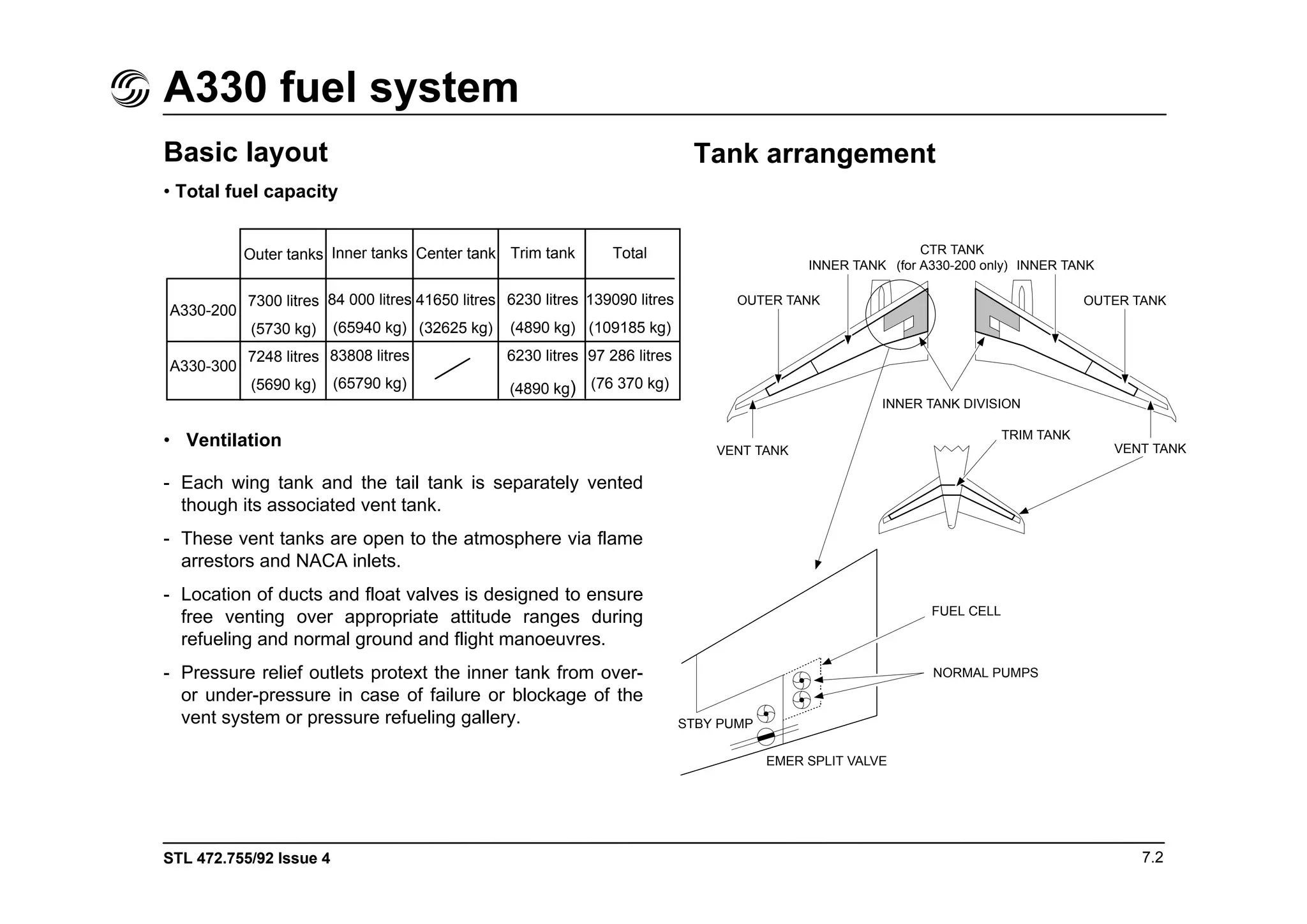 A330_Flight_Deck_and_Systems_Briefing_For_Pilots.pdf