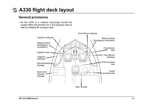A330_Flight_Deck_and_Systems_Briefing_For_Pilots.pdf | Aviation ...