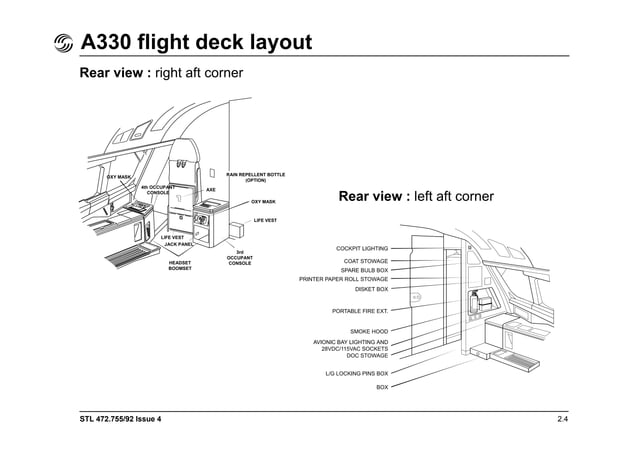 A330_Flight_Deck_and_Systems_Briefing_For_Pilots.pdf | Aviation ...