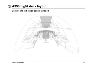 A330_Flight_Deck_and_Systems_Briefing_For_Pilots.pdf