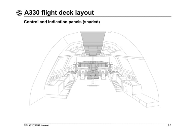 A330_Flight_Deck_and_Systems_Briefing_For_Pilots.pdf | Aviation ...