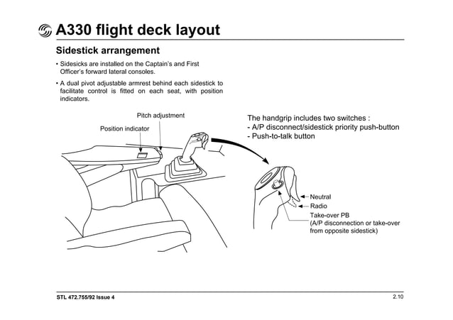 A330_Flight_Deck_and_Systems_Briefing_For_Pilots.pdf | Aviation ...