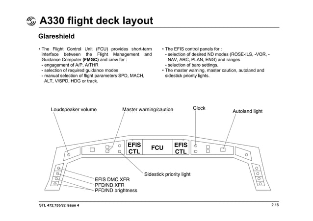 A330_Flight_Deck_and_Systems_Briefing_For_Pilots.pdf | Aviation ...