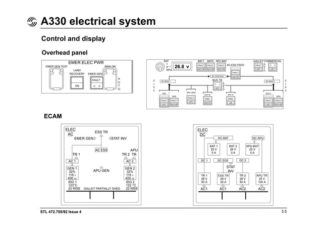 A330_Flight_Deck_and_Systems_Briefing_For_Pilots.pdf | Aviation ...
