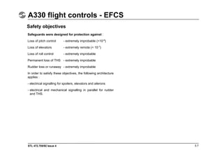 A330_Flight_Deck_and_Systems_Briefing_For_Pilots.pdf