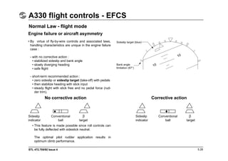 A330_Flight_Deck_and_Systems_Briefing_For_Pilots.pdf