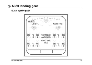 A330_Flight_Deck_and_Systems_Briefing_For_Pilots.pdf