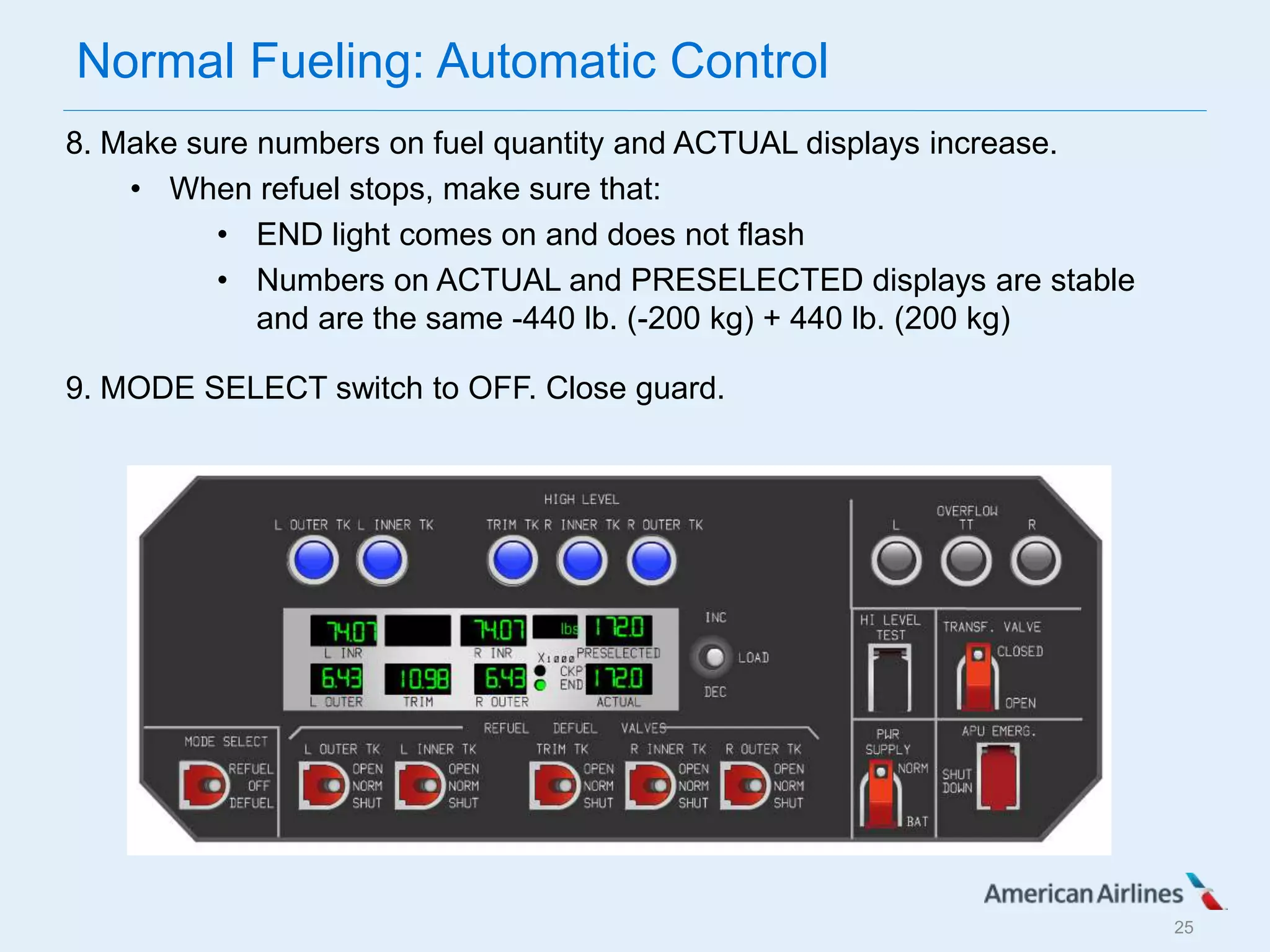 A330 FuelDefuel.pptx
