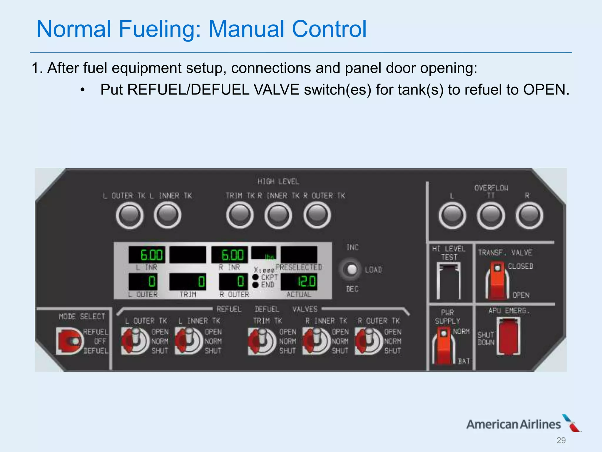 A330 FuelDefuel.pptx