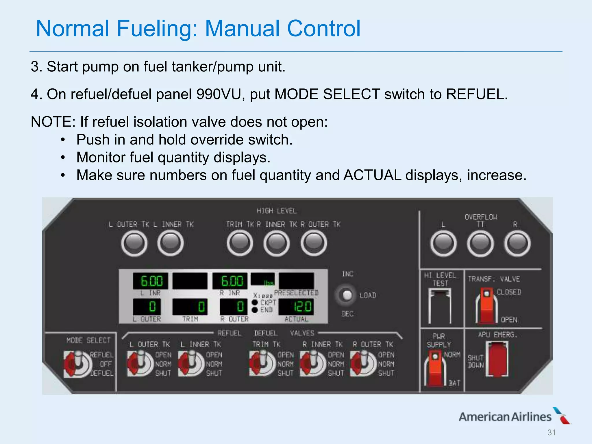 A330 FuelDefuel.pptx