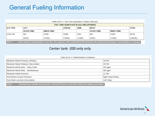 A330 FuelDefuel.pptx