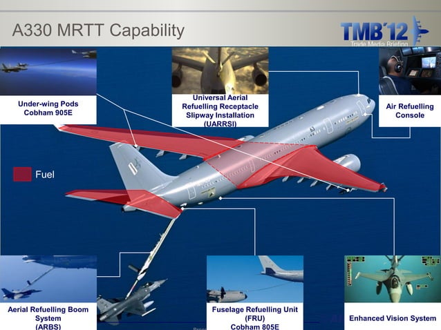 A330 mrtt update 2012 | PPT