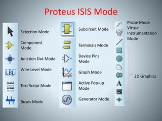 Proteus Circuit Simulation | PPTX
