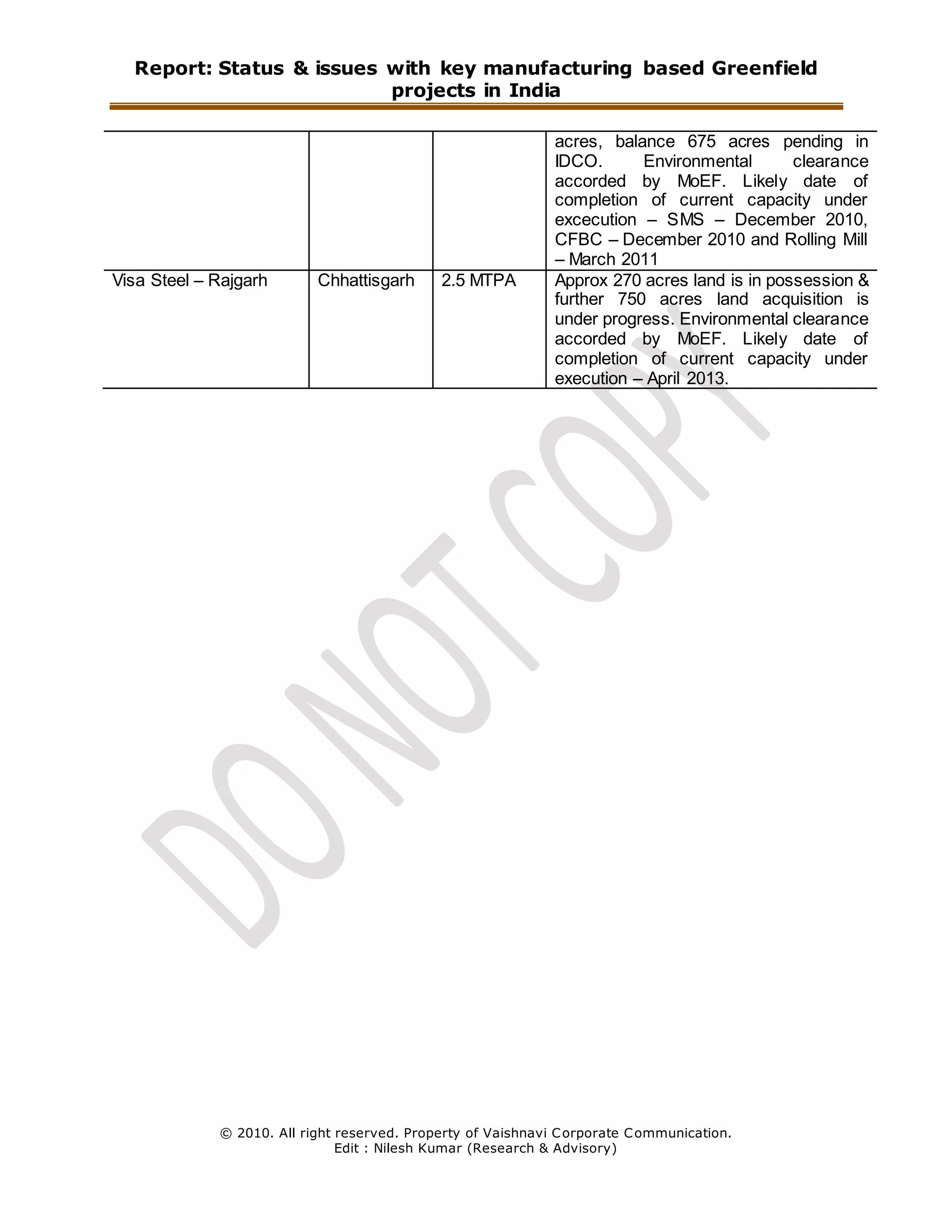 Greenfield projects manufacturing india status | DOCX