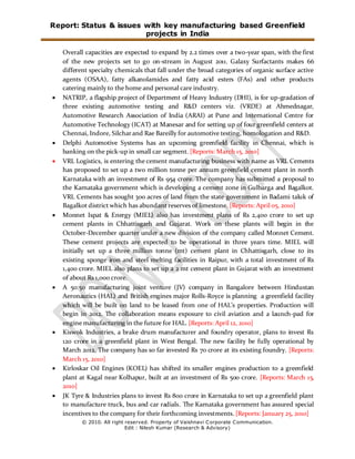 Greenfield projects manufacturing india status | DOCX