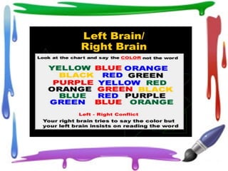Mid Brain Activation (1) | PPSX