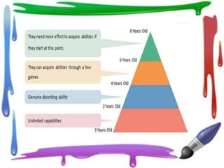 Mid Brain Activation (1) | PPSX