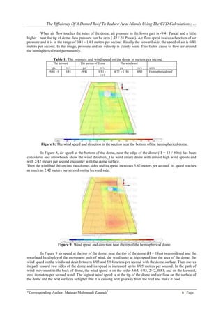 The Efficiency of A Domed Roof To Reduce Heat Islands Using The CFD ...