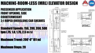 MACHINE-ROOM-LESS (MRL) ELEVATOR DESIGN to CTA ENGINEERING 19 JUNE 2014 ...