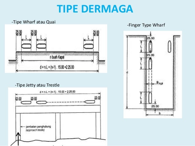 Seminar Hasil Presentation1