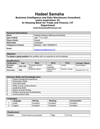 hadeel Curriculum Vita new | DOC