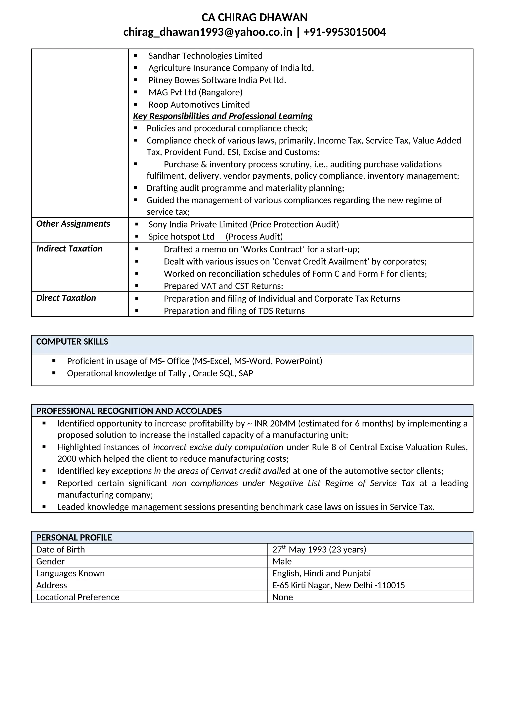 Resume_Chirag | PDF
