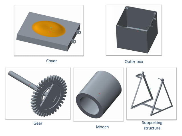 Main part’s drawing of INDUCTION FURNACE | PDF