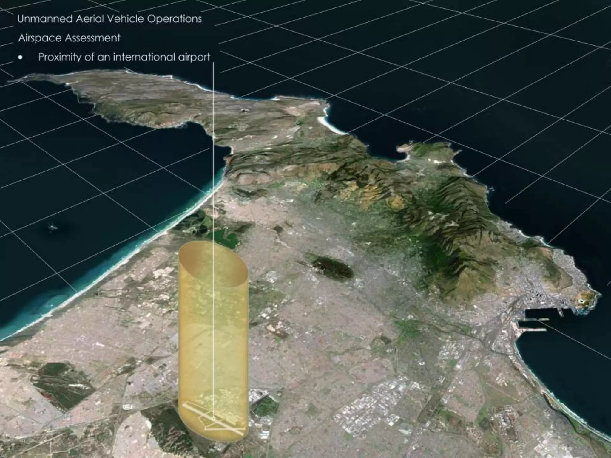 UAV Airspace Assessment | PPT