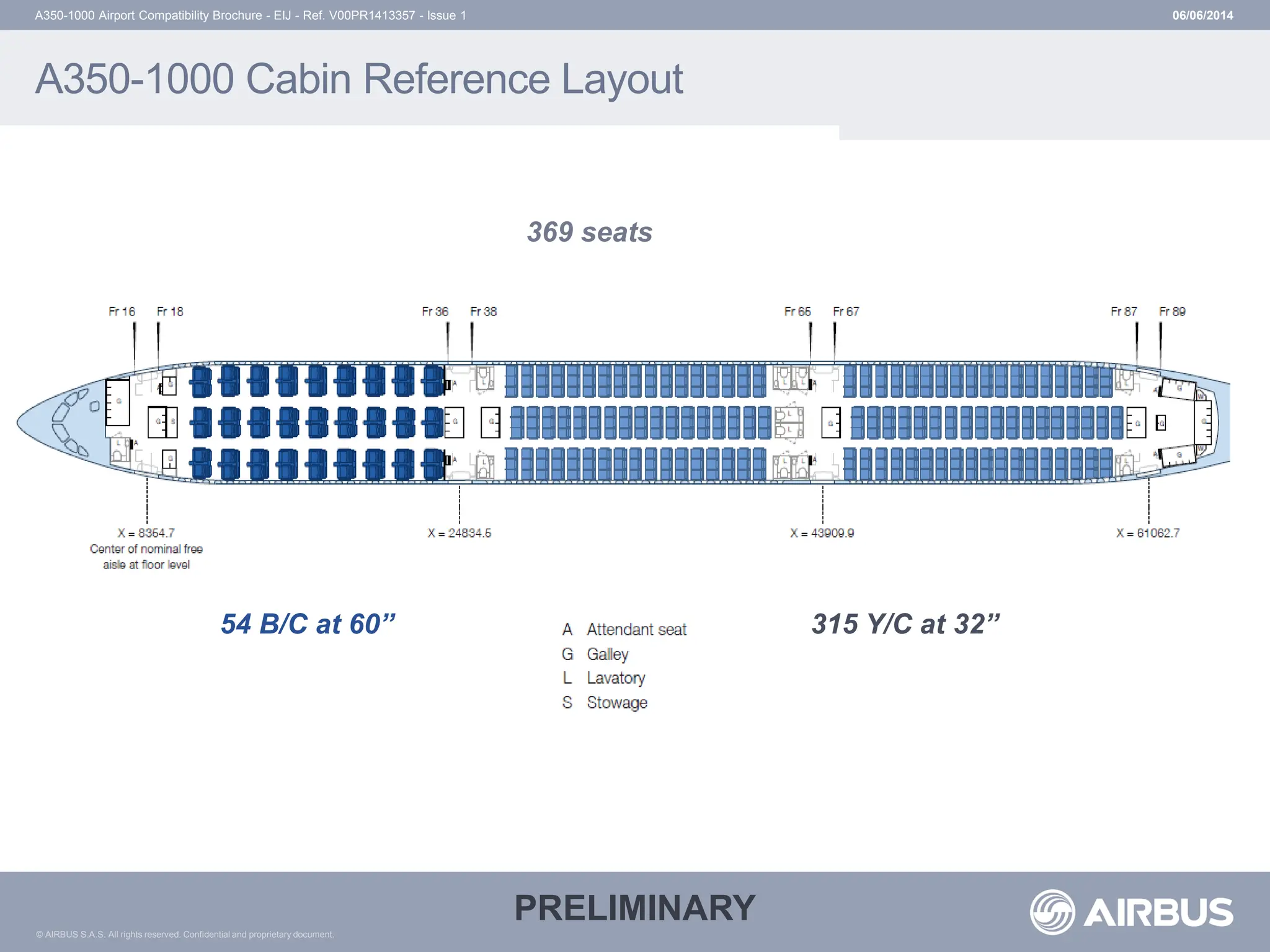 A350-1000_Airport_Compatibility_Brochure_August_2014.pdf
