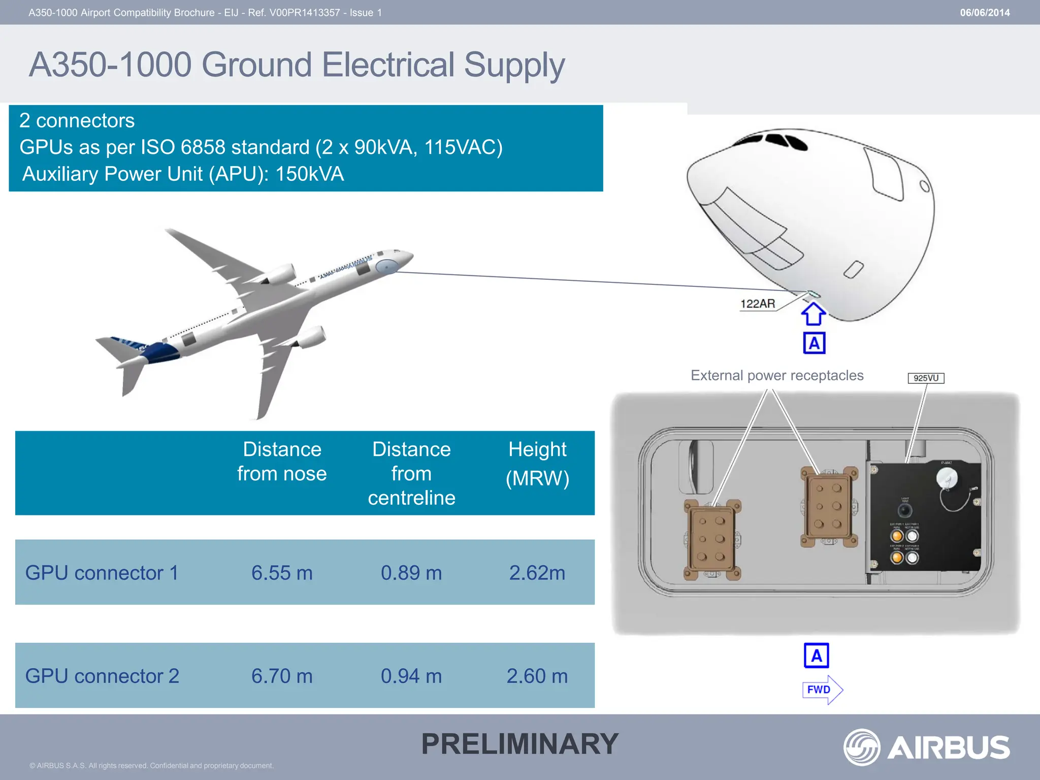 A350-1000_Airport_Compatibility_Brochure_August_2014.pdf