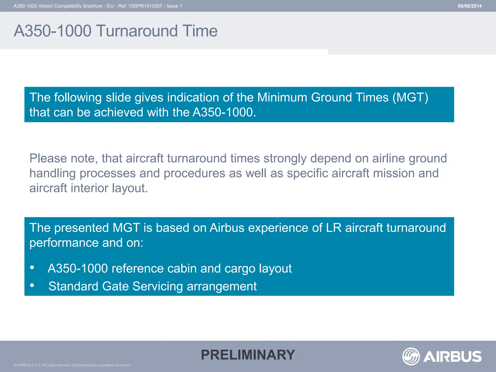 A350-1000_Airport_Compatibility_Brochure_August_2014.pdf