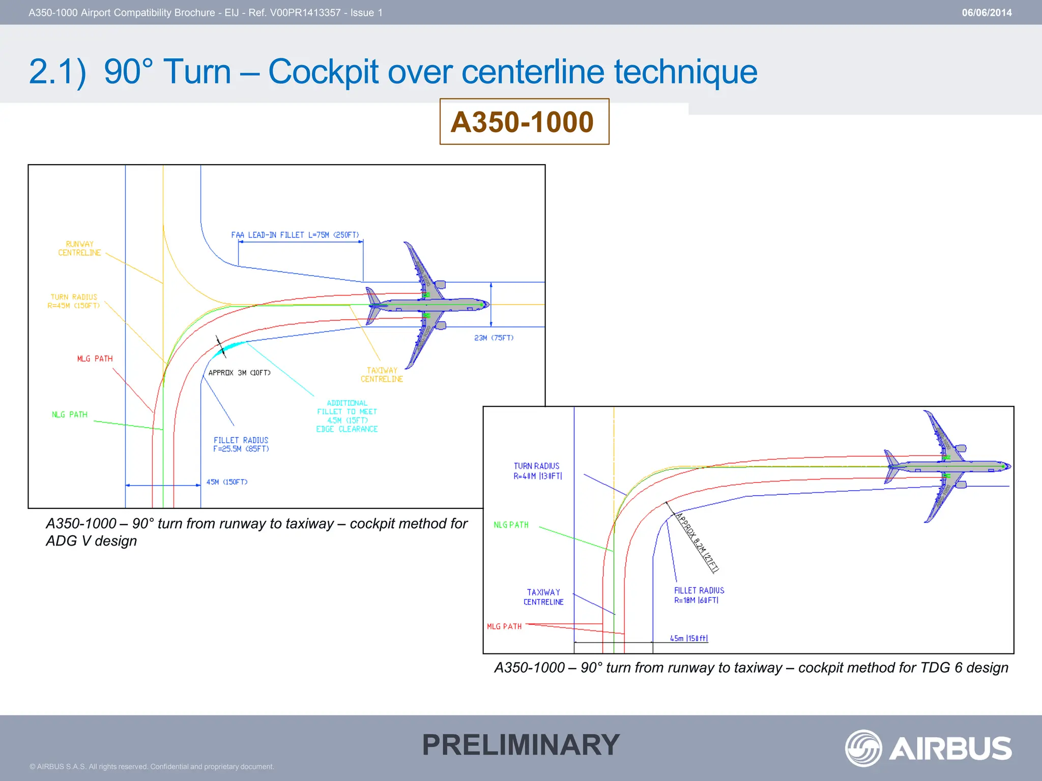 A350-1000_Airport_Compatibility_Brochure_August_2014.pdf