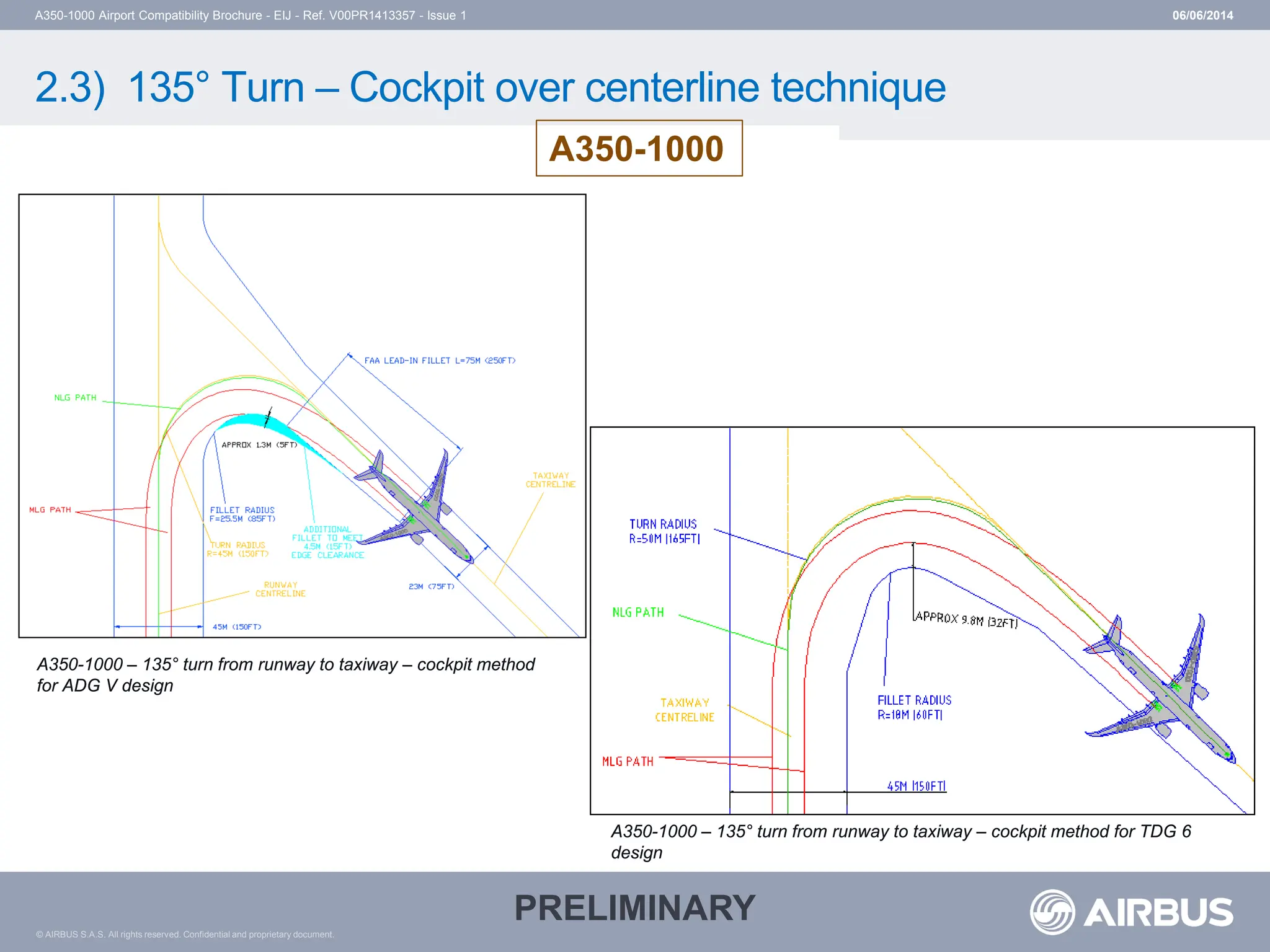 A350-1000_Airport_Compatibility_Brochure_August_2014.pdf