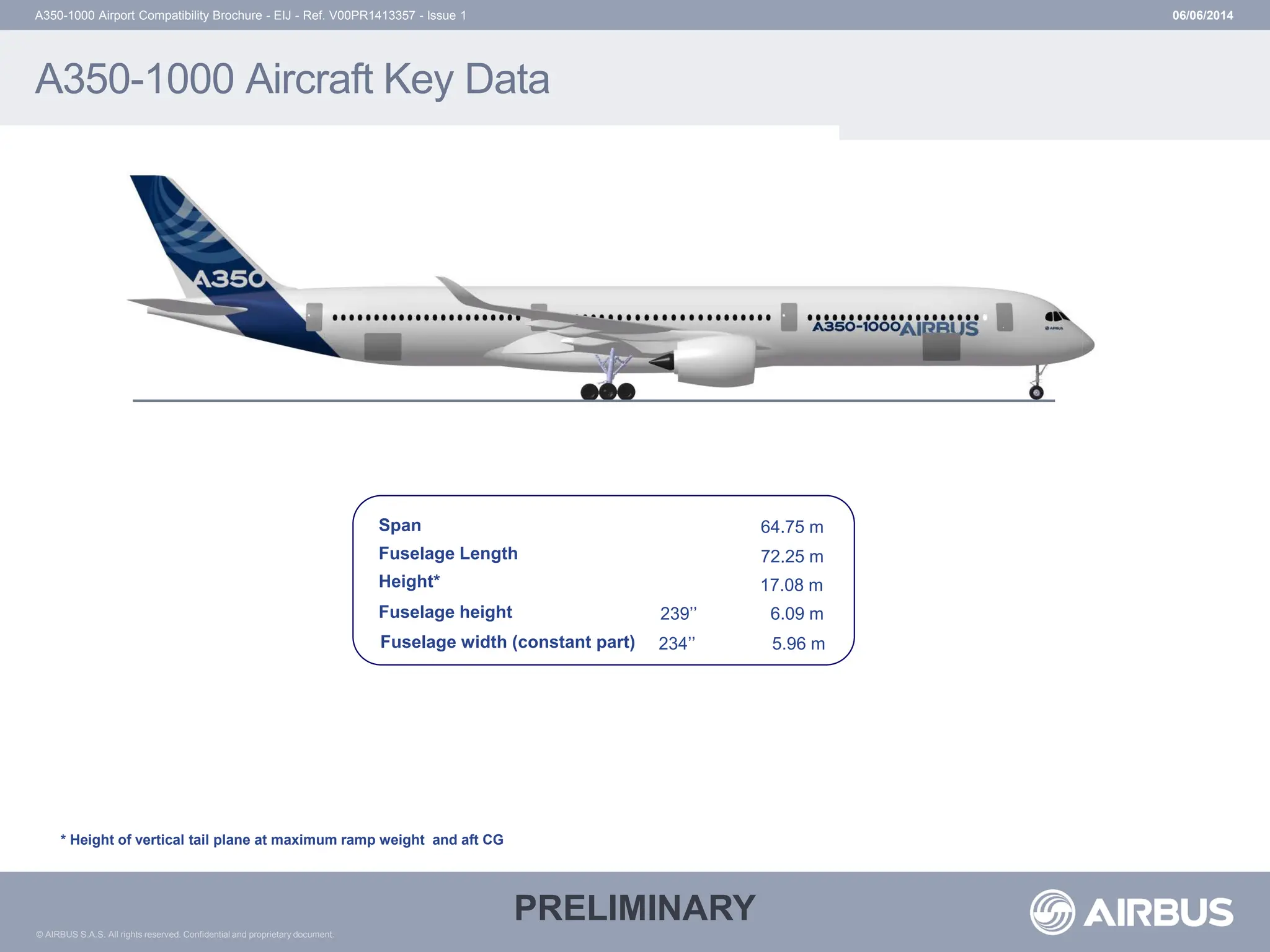 A350-1000_Airport_Compatibility_Brochure_August_2014.pdf