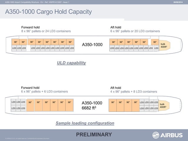 A350-1000_Airport_Compatibility_Brochure_August_2014.pdf