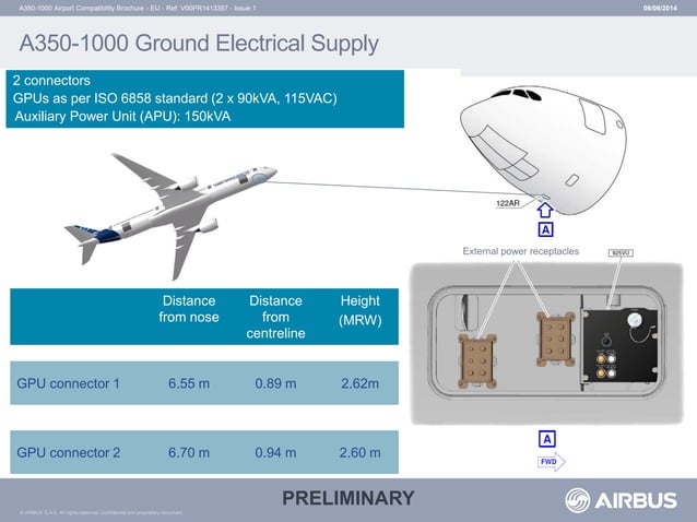 A350-1000_Airport_Compatibility_Brochure_August_2014.pdf